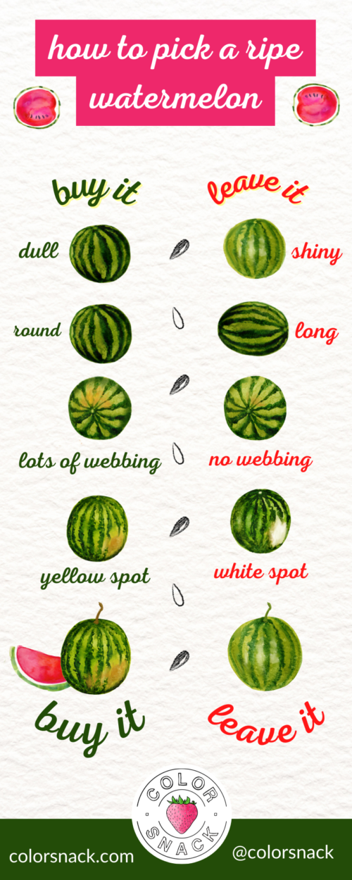 How To Pick a Ripe Watermelon How To Pick a Ripe Watermelon