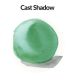 12 Essential Watercolor Techniques for Beginners • Watercolor Workshops ...